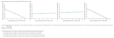 Solved Mplete Parts A Through E Given Chegg