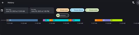 Template Sensor Check If String Is Null Configuration Home