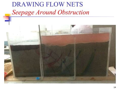 Geotechnical Engineering I Lec 27 Flow Nets Ppsx