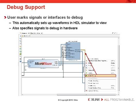 Design With Vivado IP Integrator Copyright Xilinx