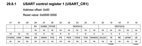 Getting Started With STM32L053 UART Transmit Mode EmbeddedExpertIO