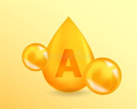 Vitamin A1 Retinoic Acid Molecular Structure Vitamin A1 Retinol