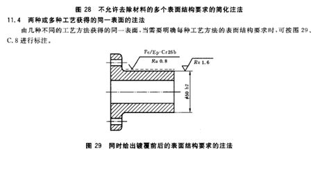 某个区域内的粗糙度如何标注 具体求助 机械社区 Powered By Discuz