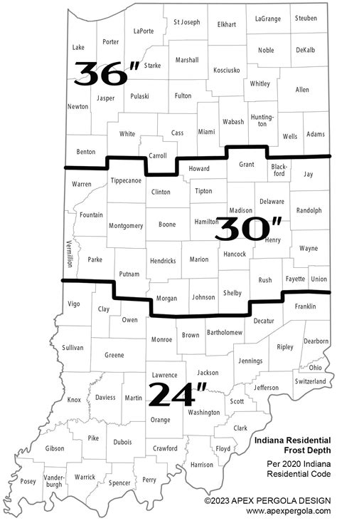frost depth by state for footing design apex pergola design