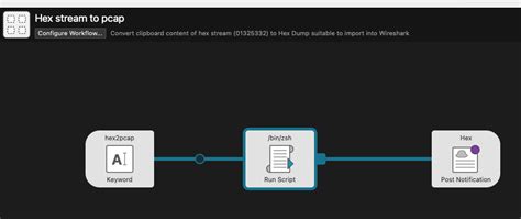convert diameter msg hex string to wireshark pcap jarek hartman