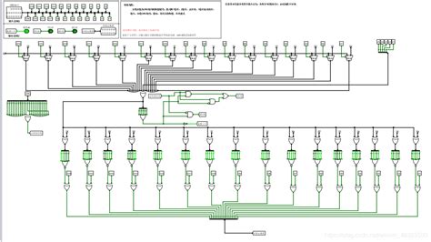 华中科技大学 计算机组成原理 educoder logisim平台 计算机数据表示实验 第1关 汉字国标码转区位码实验 csdn博客