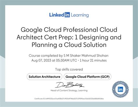 S M Shaker Mahmud Shohan On Linkedin Certificate Of Completion