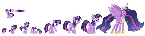 Twilight Sparkle Age Chart By Loladreamteam On Deviantart