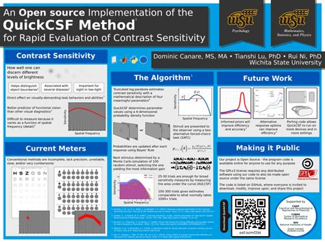 Pdf An Open Source Implementation Of The Quick Csf Method