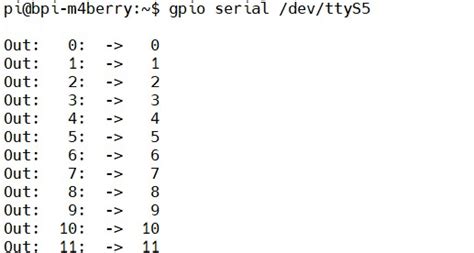 Getting Started BPI M Berry BananaPi Docs