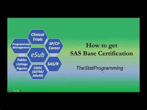 Sas How To Get Sas Base Certification Youtube