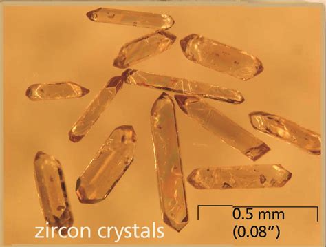 Geologic Timescale Geologic Dating Techniques And Numeric Ages Us
