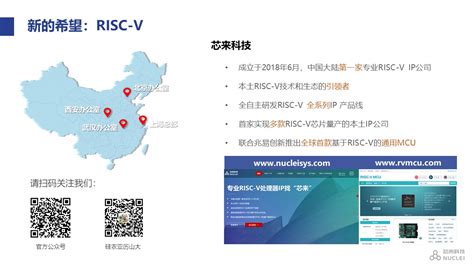 Cpu基础知识nuclei Rv大学计划risc V Mcu中文社区
