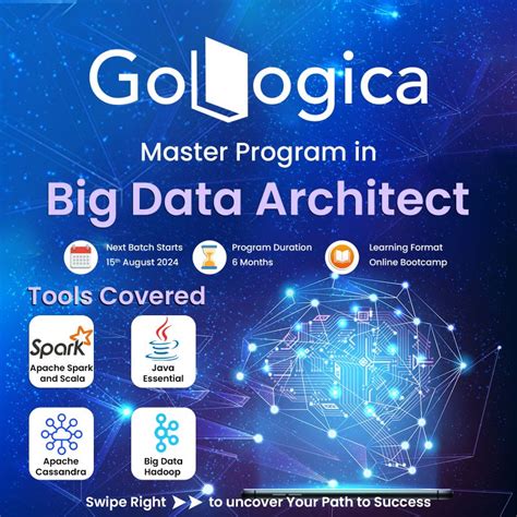 Sai Mahesh On Linkedin Bigdata Datascience Careergrowth Onlinetraining Gologica