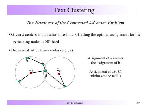 Text Clustering