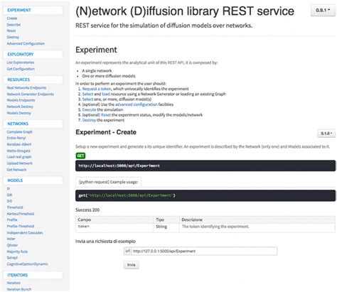 Experiment Server Ndlib Rest Documentation Webpage Download