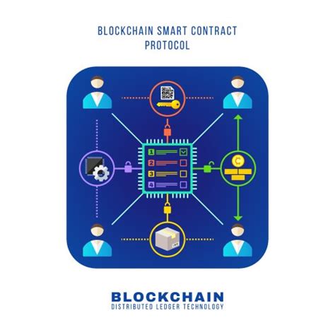 blockchain distributed ledger technology vector image
