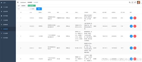 计算机毕业设计spark股票推荐系统 股票预测系统 股票可视化 股票数据分析 量化交易系统 股票爬虫 股票k线图 大数据毕业设计 Ai Csdn博客