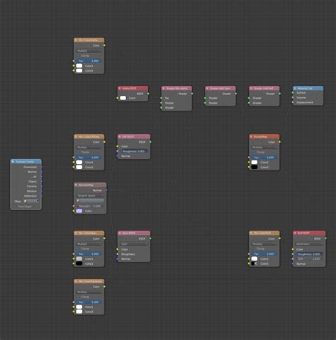 Export Simple Cycles Material Doesnt Work Basics And Interface