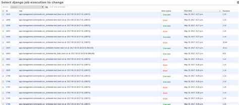 Github Laukiet78 Django Apscheduler
