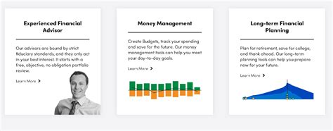 9 Best And Free Portfolio Analyzer With Features And Benefits