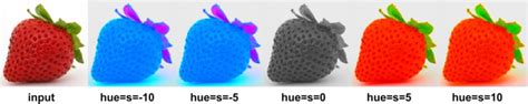 FFmpeg Basics Welcome