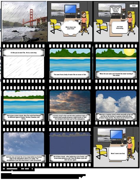 Water Cycle Storyboard Von Ralca5