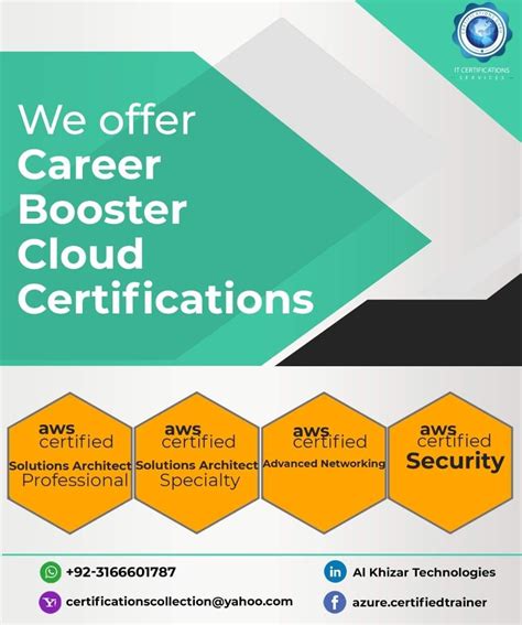 Certifications Guru It Solutions Certifications On Linkedin Aws Cloudcomputing