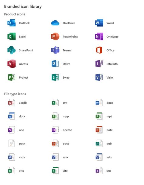 Microsoft Stellt Neue Fluent Icons Für Office Dokumente Vor Windowsunited