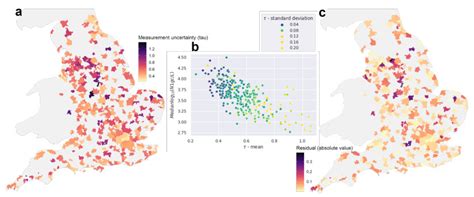 Robust Smoothing Of Left Censored Time Series Data With A Dynamic Linear Model To Infer Sars Cov