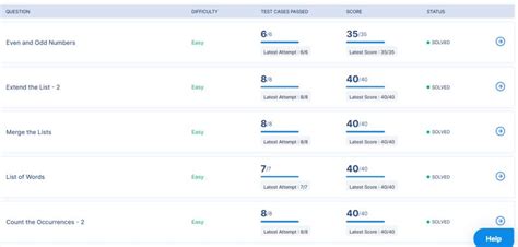 Sreeja Sarasa On Linkedin Day57 Ccbp 60daysofcodechallenge Pythonprogramming