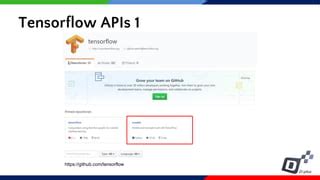 Polyp detection with_tensorflow_object_detection_api | PPT