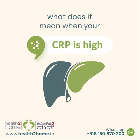 What Does Raised Crp Mean At Carol Santana Blog What Does Raised Crp Mean At Carol Santana Blog