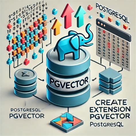 Storing Vector Easily With Pgvector Extension By Postgresql By Shania