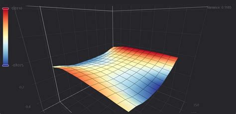 Klipper Handling Of Un Probe Able Areas R Klippers
