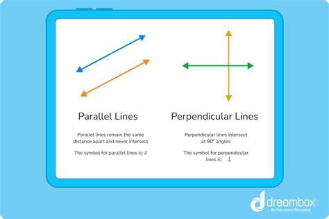 Perpendicular Line Parallel And Perpendicular Lines Through A Point
