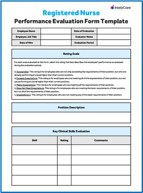 Registered Nurse Performance Evaluation Template Intelycare
