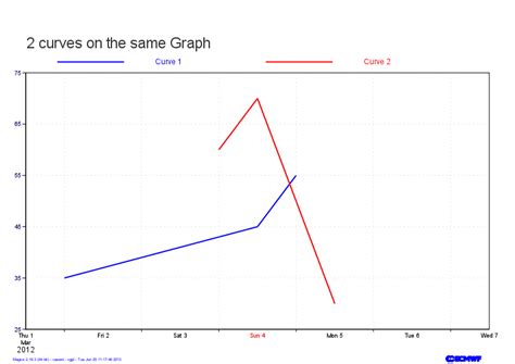 gallery magics ecmwf confluence wiki