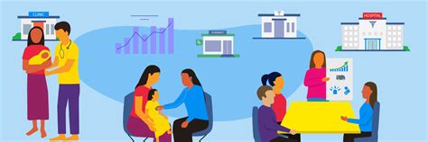 Quality Of Care The Bmj