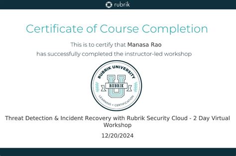 Manasa Rao On Linkedin Happy To Have Successfully Completed The Two Day Virtual Workshop On