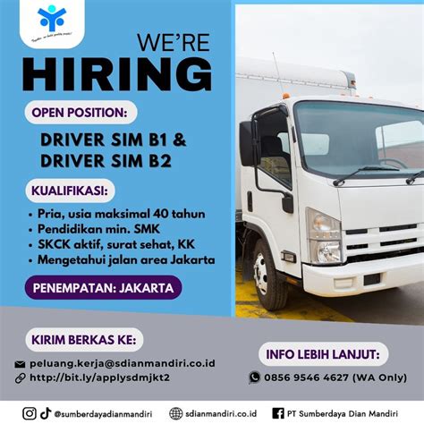 Driver Sim B1 Dan Driver Sim B2 Atmago