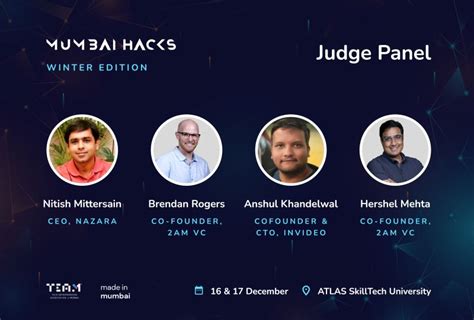 Mumbaihacks Mumbaitech Tech Entrepreneurs Association Of Mumbai Team