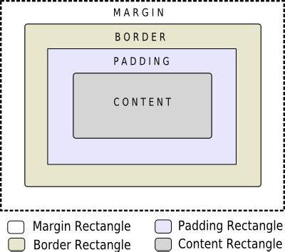 Qt How To Center A QProgressBar S Chunk Stack Overflow