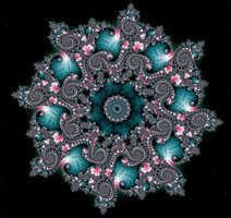 An Ugly Plot Of Mandelbrot Set Download Scientific Diagram