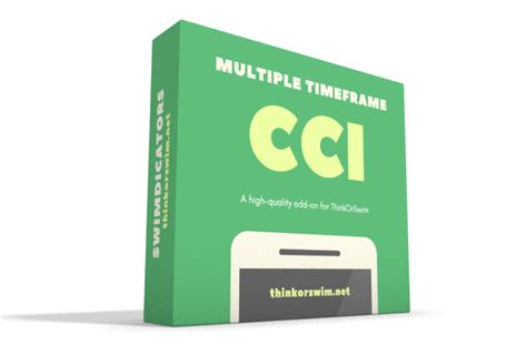 Thinkorswim Download Site Thinkscripts And Indicators For Tos