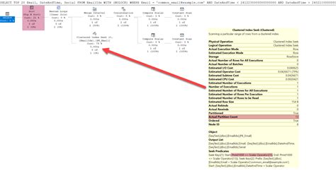 Sql Slow Query Performance Due To Partitions Stack Overflow