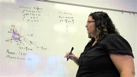 Linear Programming By Graphing Sensitivity Analysis On Objective Function Coefficient Example