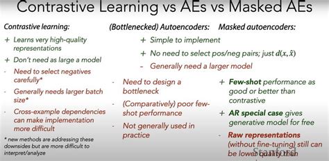 Imry Kissos On Linkedin Deeplearningai Deeplearning Gpt