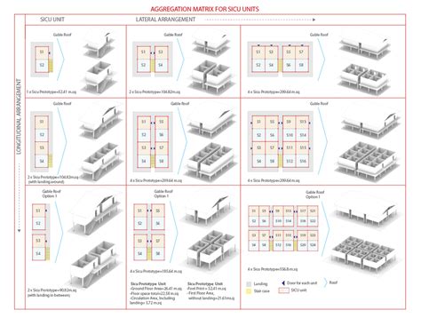 Gallery Of 3 Experimental Homes Address Hyper Urbanization In Africa 51