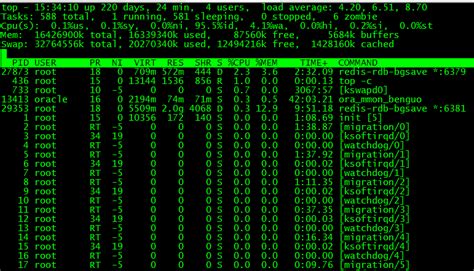 linux swap分区占用率高，刷新swap分区方法 51cto博客 swap分区